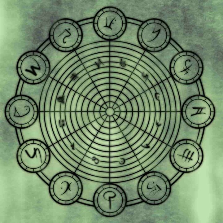 Spiritual Alchemy: 7 Mystical Stages & Symbolism ⋆ LonerWolf