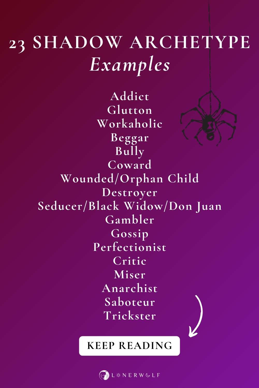 What is Your Shadow Archetype? (Free Quiz!) ⋆ LonerWolf
